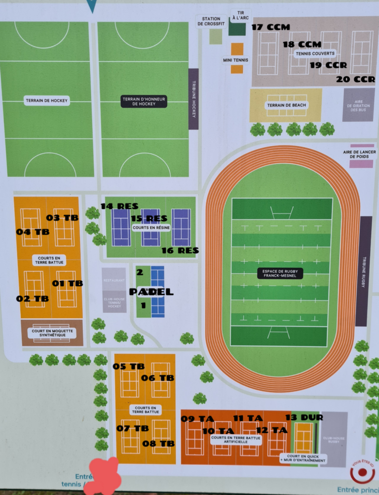 Présentation du Club | Tennis Club des Loges